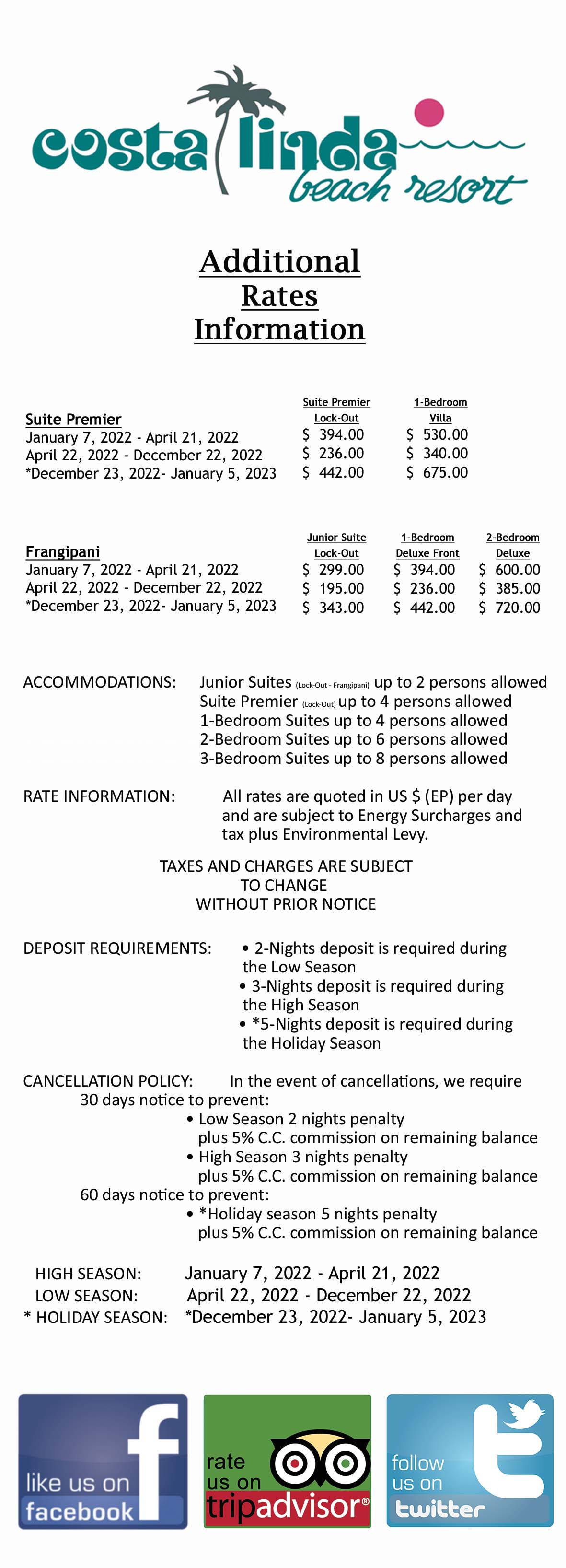 Rate-Sheet